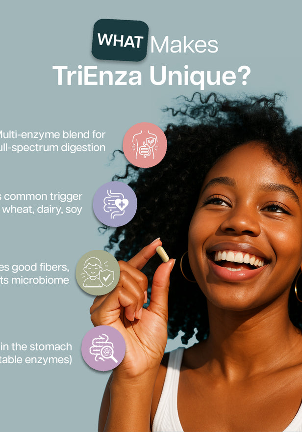 Gluten Sensitivity and Digestive Enzymes: What Really Works – Houston ...